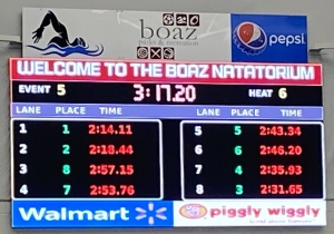 Swimming Scoreboards - ScoreBoards.com