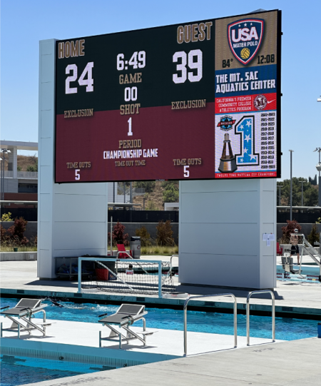 Swimming Scoreboards – ScoreBoards.com